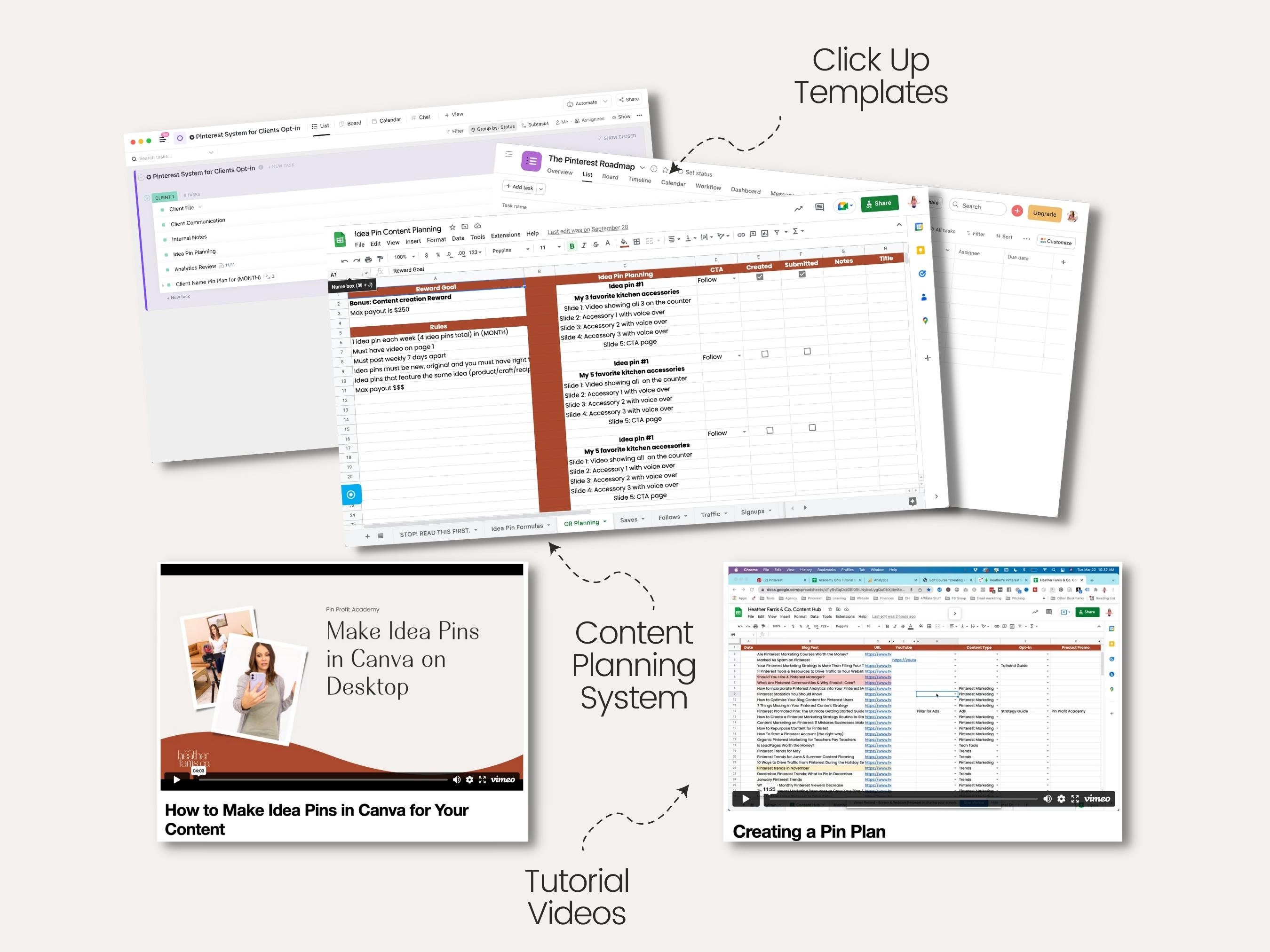 Pinterest Roadmap to Pinterest Marketing Course, Pinterest Strategy Pin ...