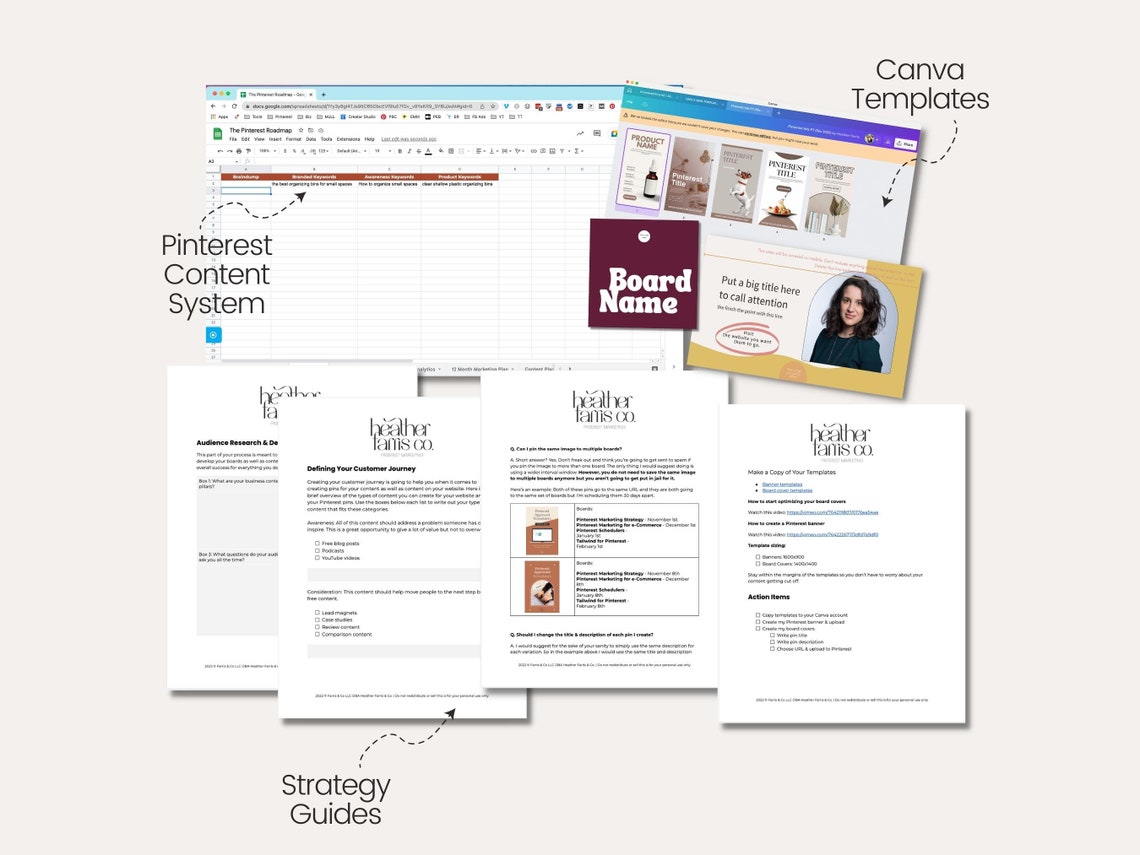 Pinterest Roadmap to Pinterest Marketing Course, Pinterest Strategy Pin ...