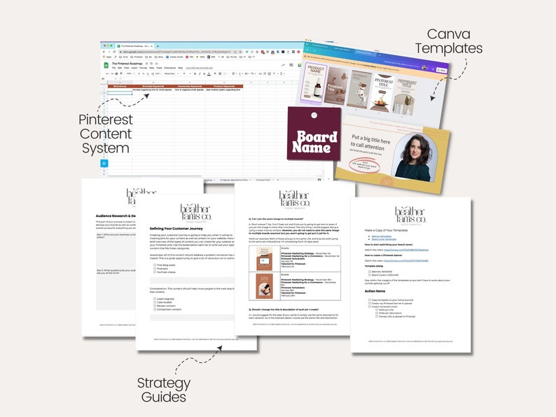 Pinterest Roadmap to Pinterest Marketing Course, Pinterest Strategy Pin ...