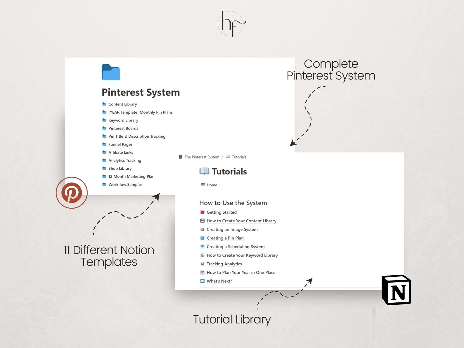Notion Dashboard for Pinterest Marketing Notion Content Hub, Pinterest ...