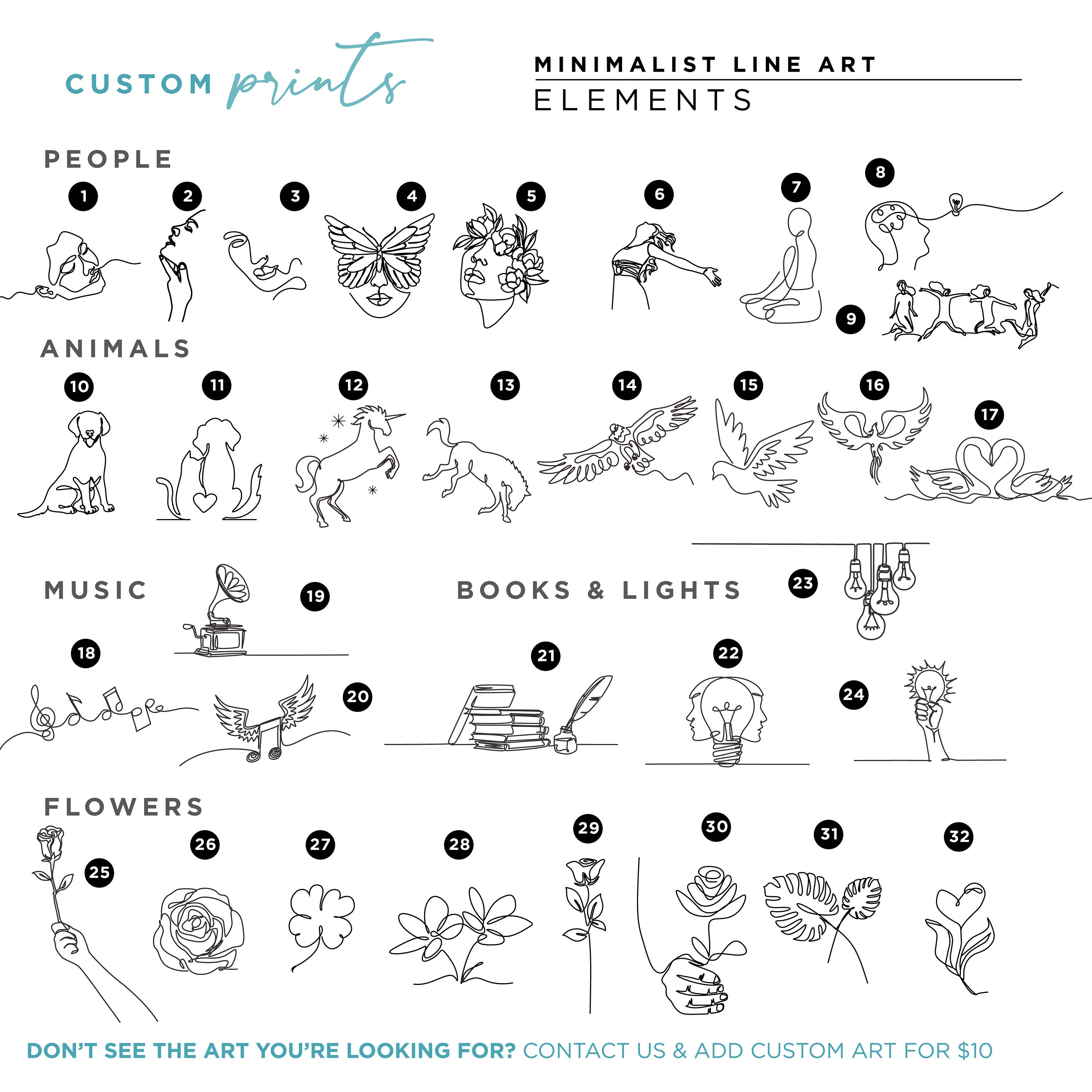 Custom Quote Print Word Art Poster Framed Wall Art - Etsy