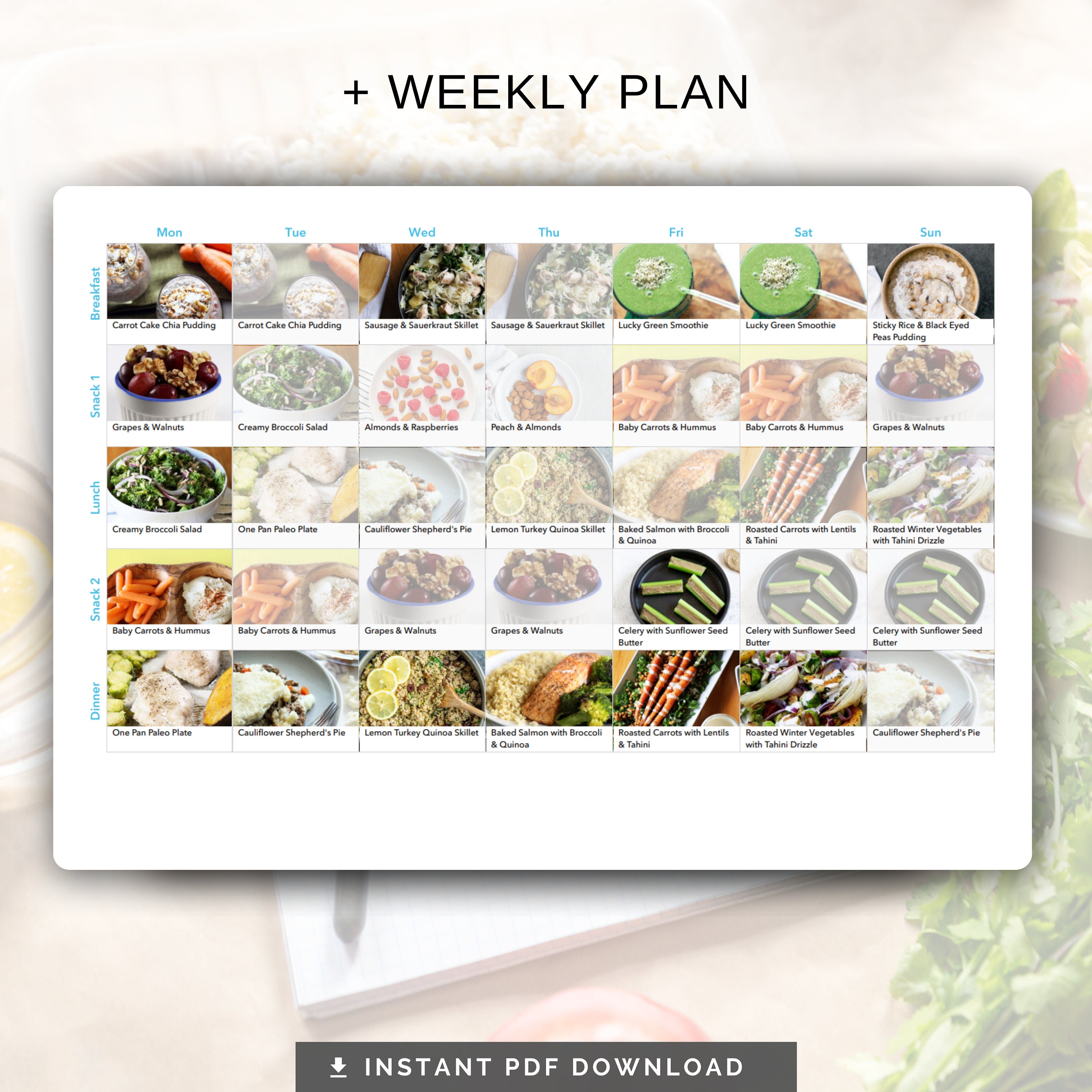 7-day Elimination Diet Meal Plan Including Recipes, Weekly Shopping ...