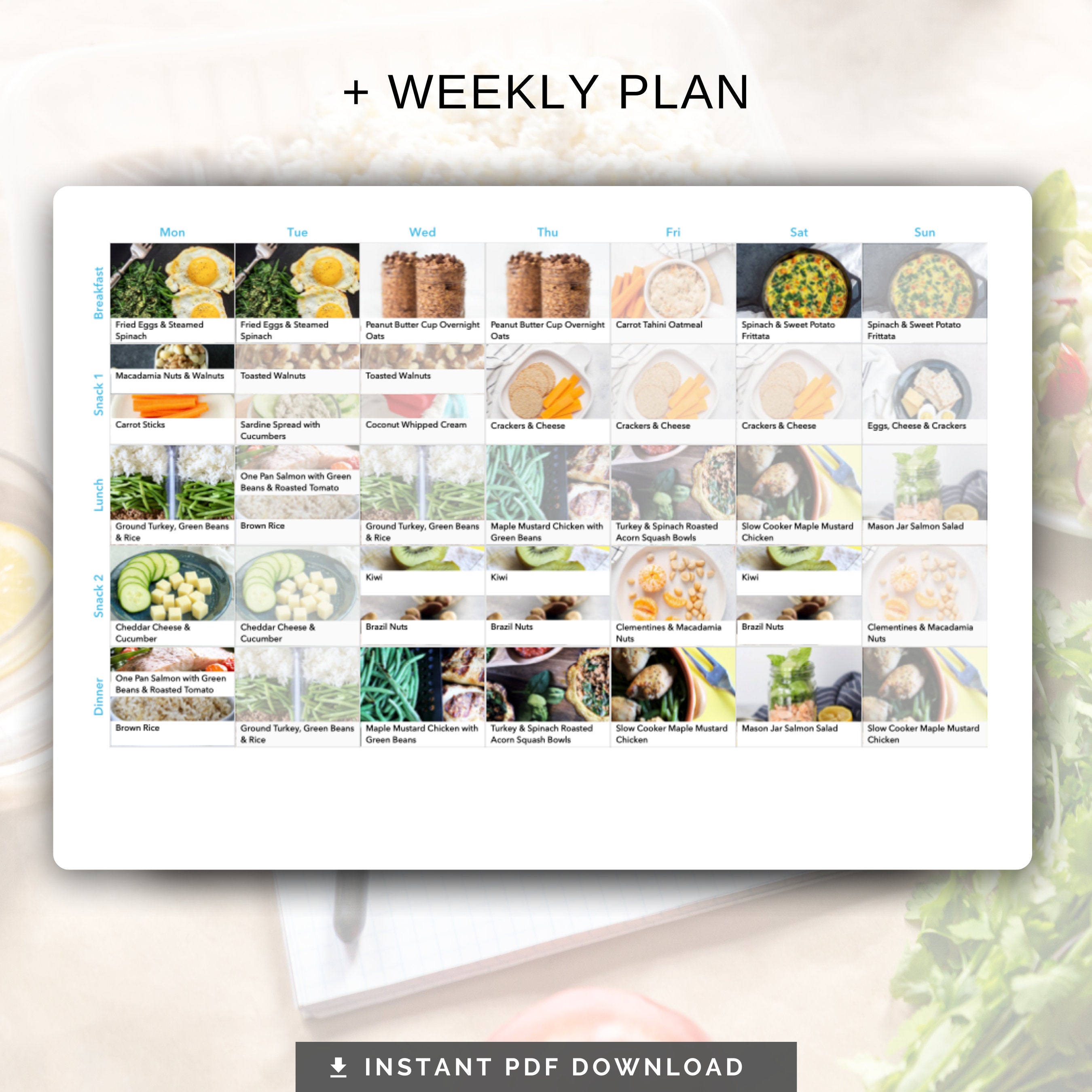 7-day Low FODMAP Meal Plan Including All Recipes, Weekly Shopping List ...