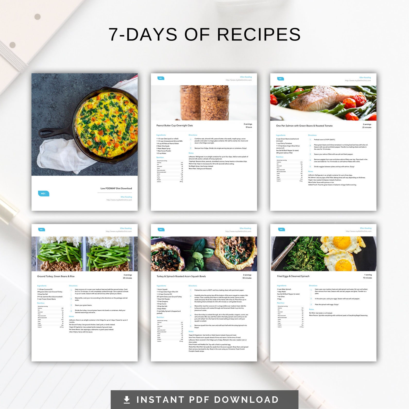 7-day Low FODMAP Meal Plan Including All Recipes, Weekly Shopping List ...