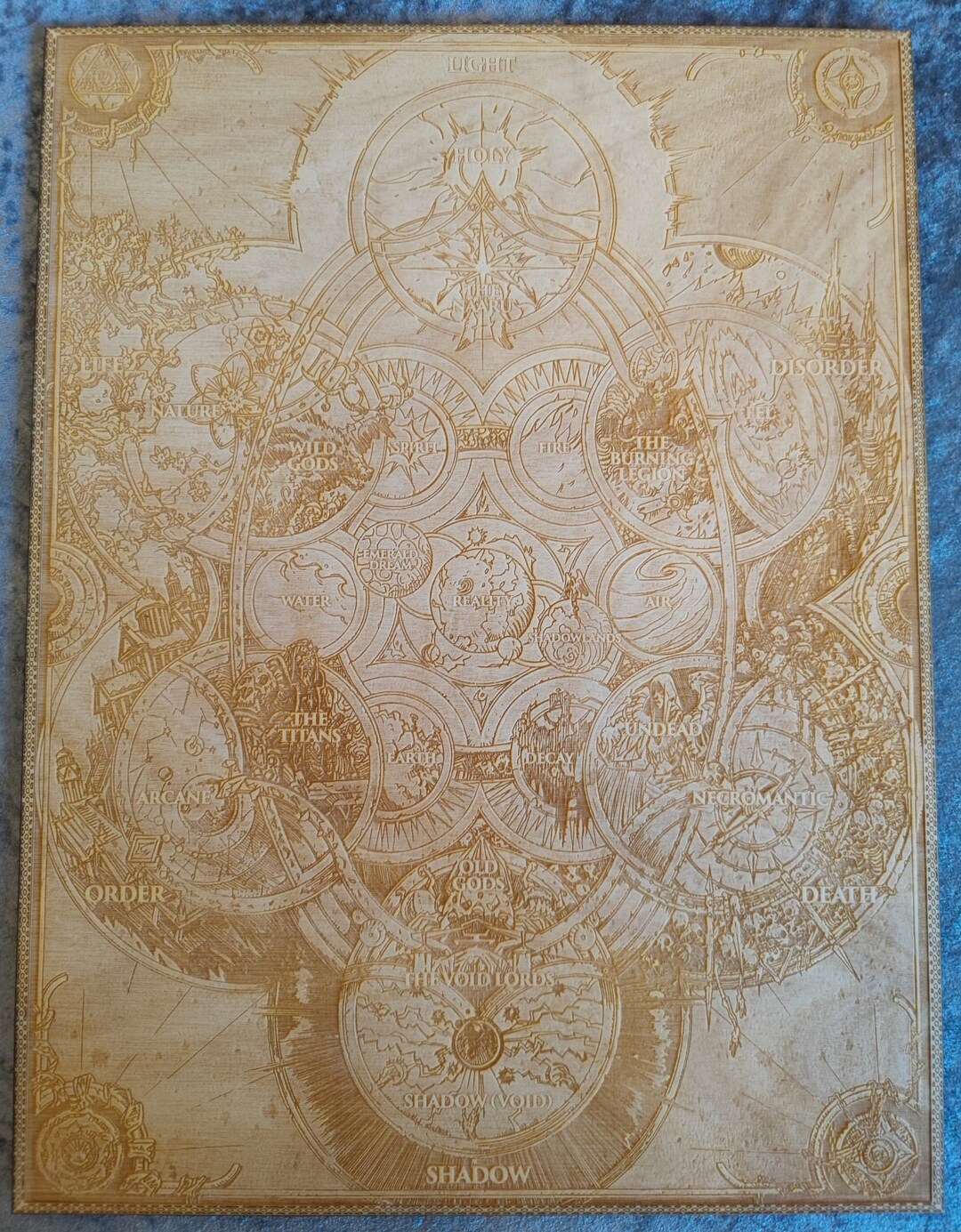 Laser Engraved World of Warcraft Chronicles Cosmology Chart - Etsy