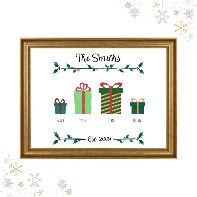Printable Personalized Family Christmas Sign, Digital Download ...
