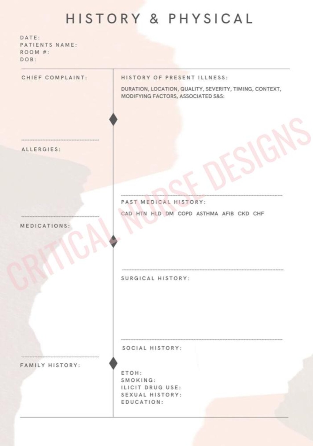 Comprehensive History & Physical Exam Template for New Graduate ...