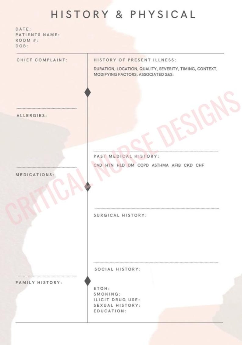 Comprehensive History & Physical Exam Template for New Graduate ...