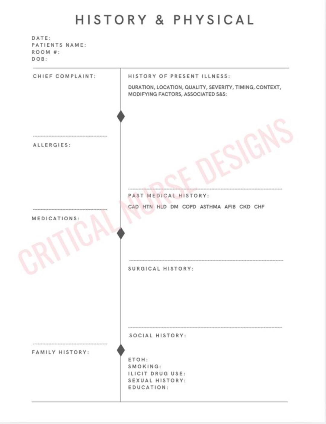 Comprehensive History & Physical Exam Template for New Graduate ...