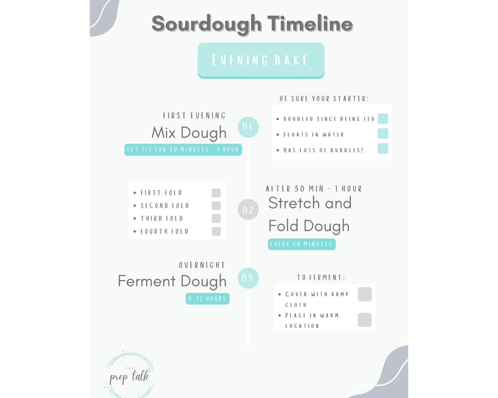 Simple Sourdough Checklist With Timeline for Baking | Artisan Sourdough ...