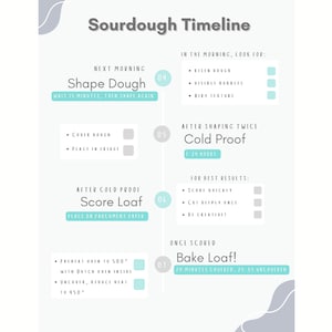 Simple Sourdough Checklist With Timeline for Baking | Artisan Sourdough ...