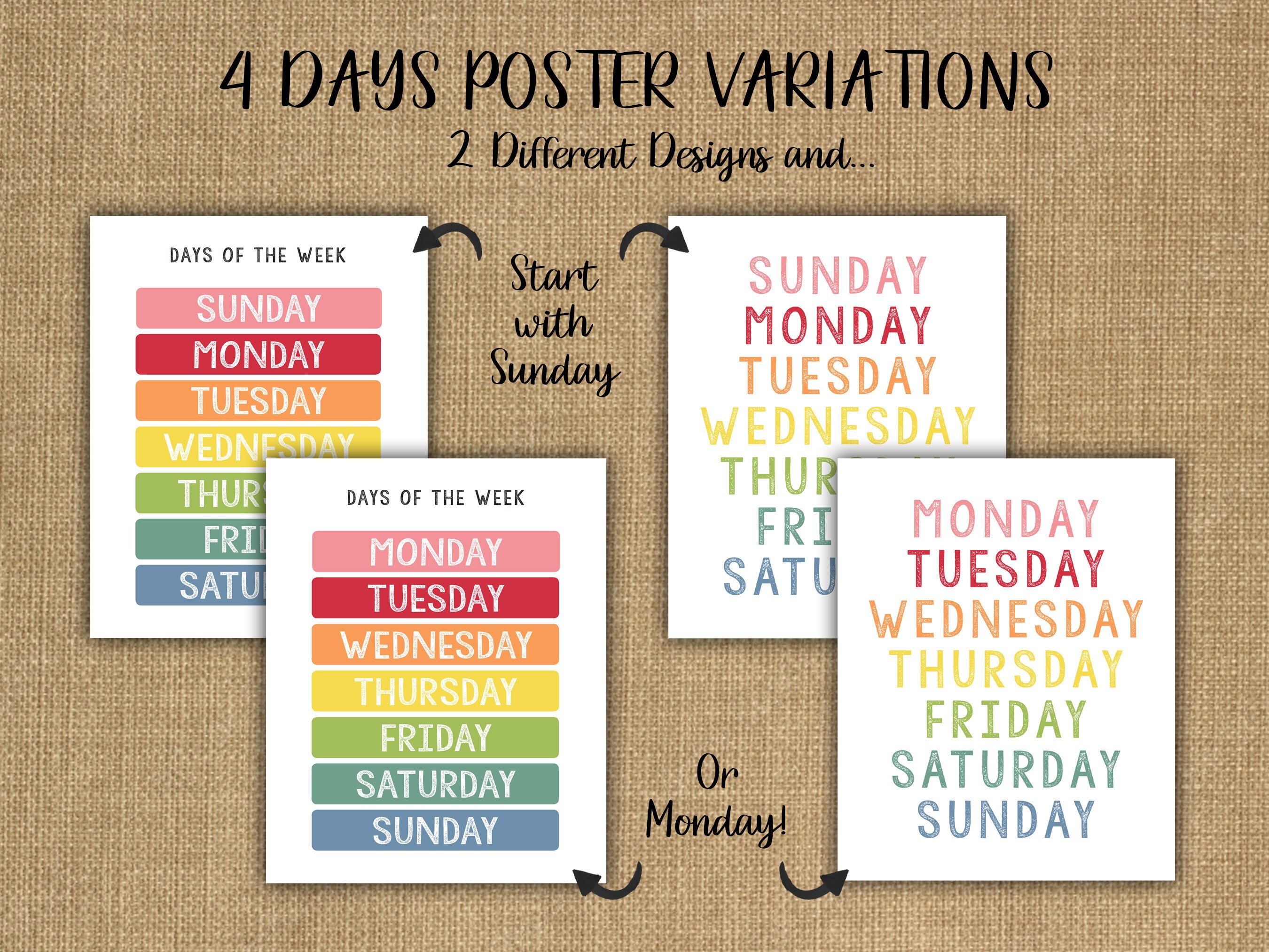 Set of Educational Posters Homeschool Prints Toddler - Etsy