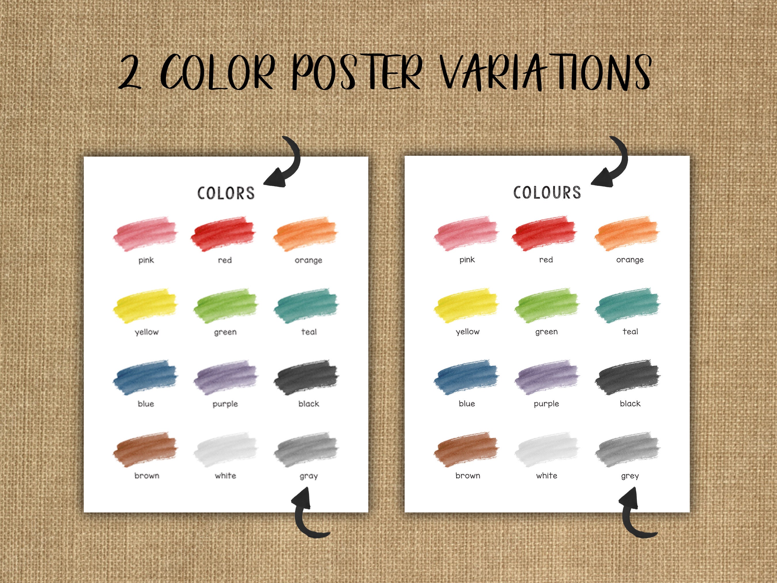 Set of Educational Posters Homeschool Prints Toddler - Etsy