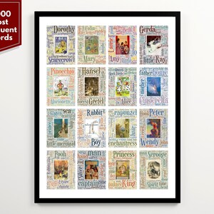 Children's Books Word Cloud Gallery, Children's Literature ...