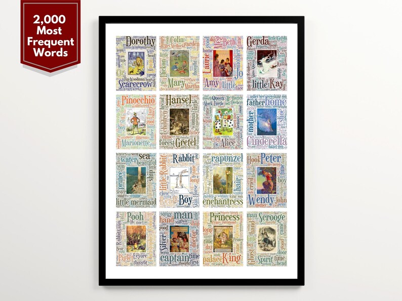 Children's Books Word Cloud Gallery, Children's Literature ...