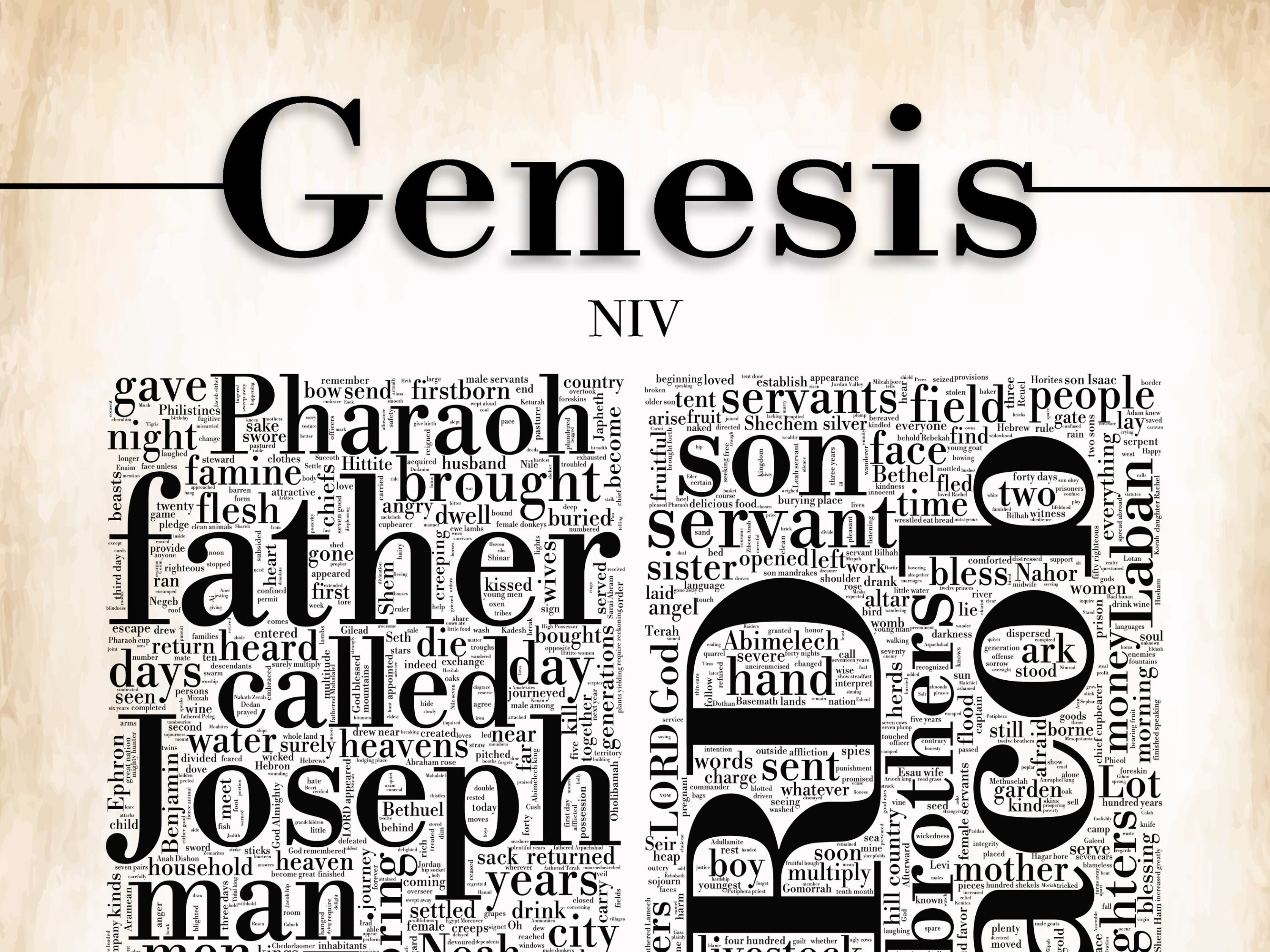 Scripture Wall Art Book of Genesis Word Cloud Featuring 2000 - Etsy