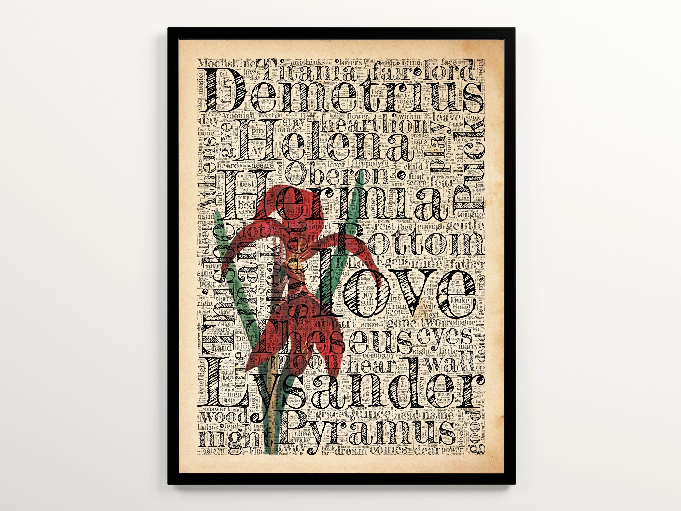 A Midsummer Night's Dream Vintage Word Cloud Printable, William ...