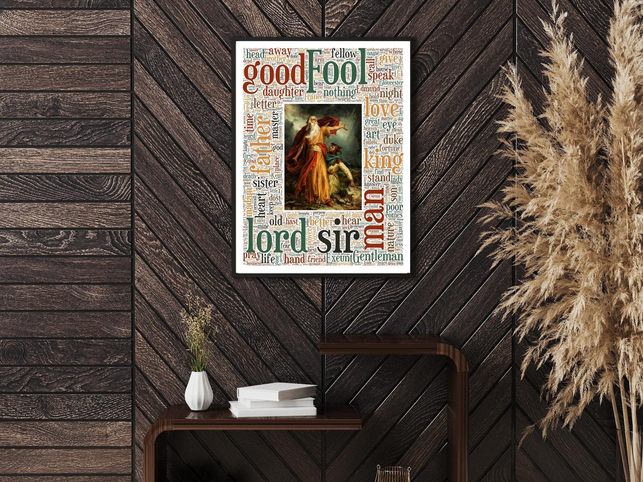 Shakespeare's King Lear Literary Poster Featuring 2000 Most Frequent ...