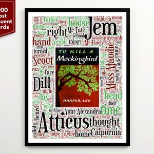 Harper Lee's to Kill a Mockingbird Literary Word Cloud Poster, Southern ...
