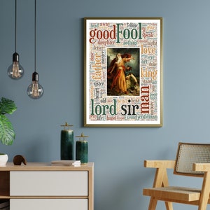 Shakespeare's King Lear Literary Poster Featuring 2000 Most Frequent ...
