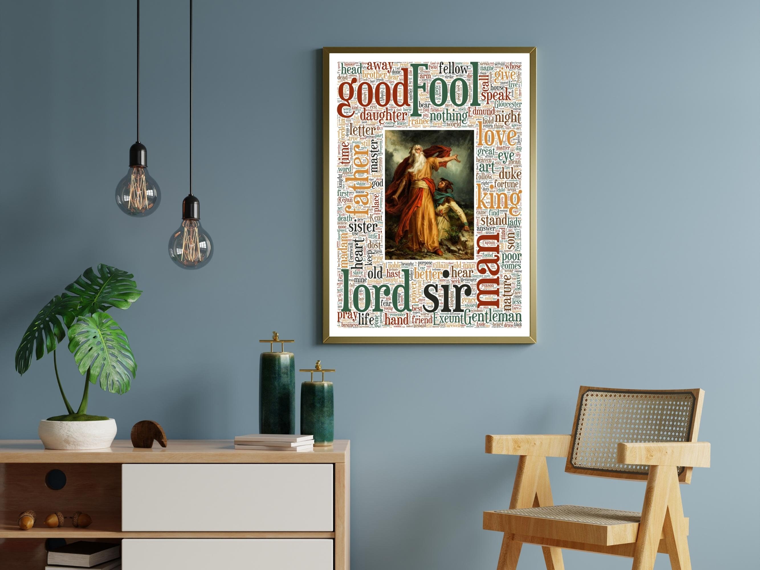 Shakespeare's King Lear Literary Poster Featuring 2000 Most Frequent ...