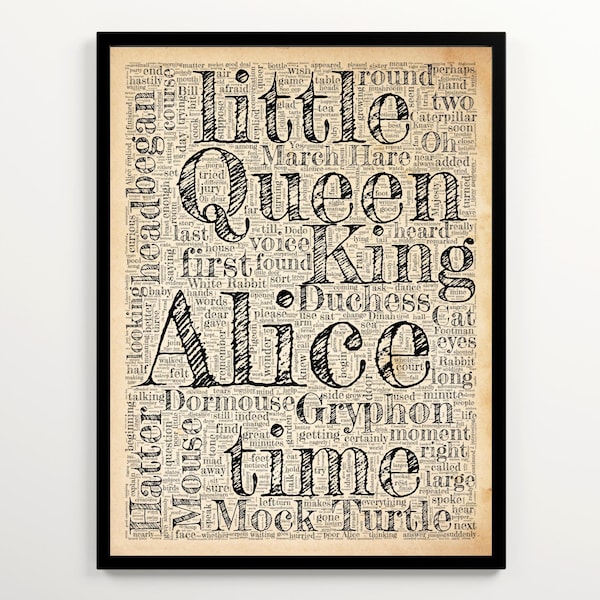 Alice Word Art - Etsy