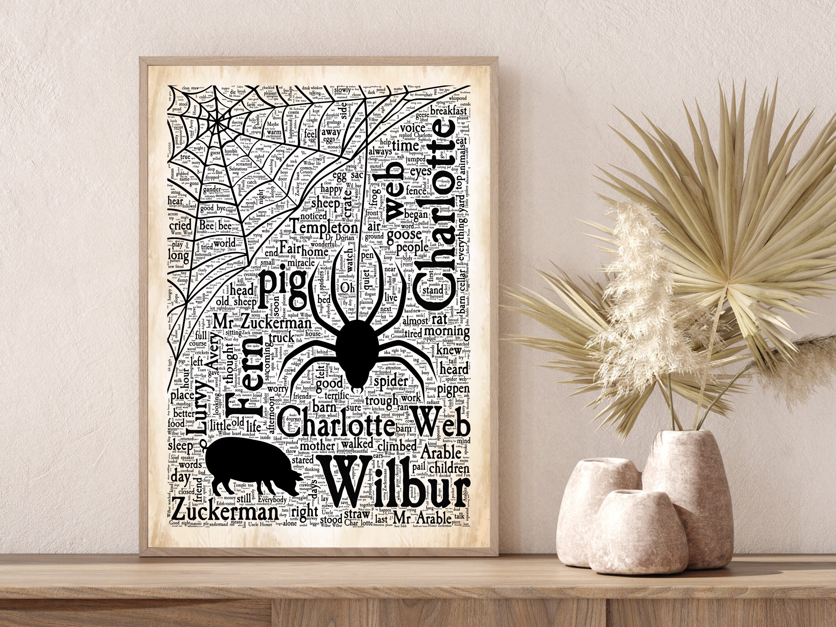 E. B. White's Charlotte's Web Vintage Word Cloud Featuring 2000 Words ...