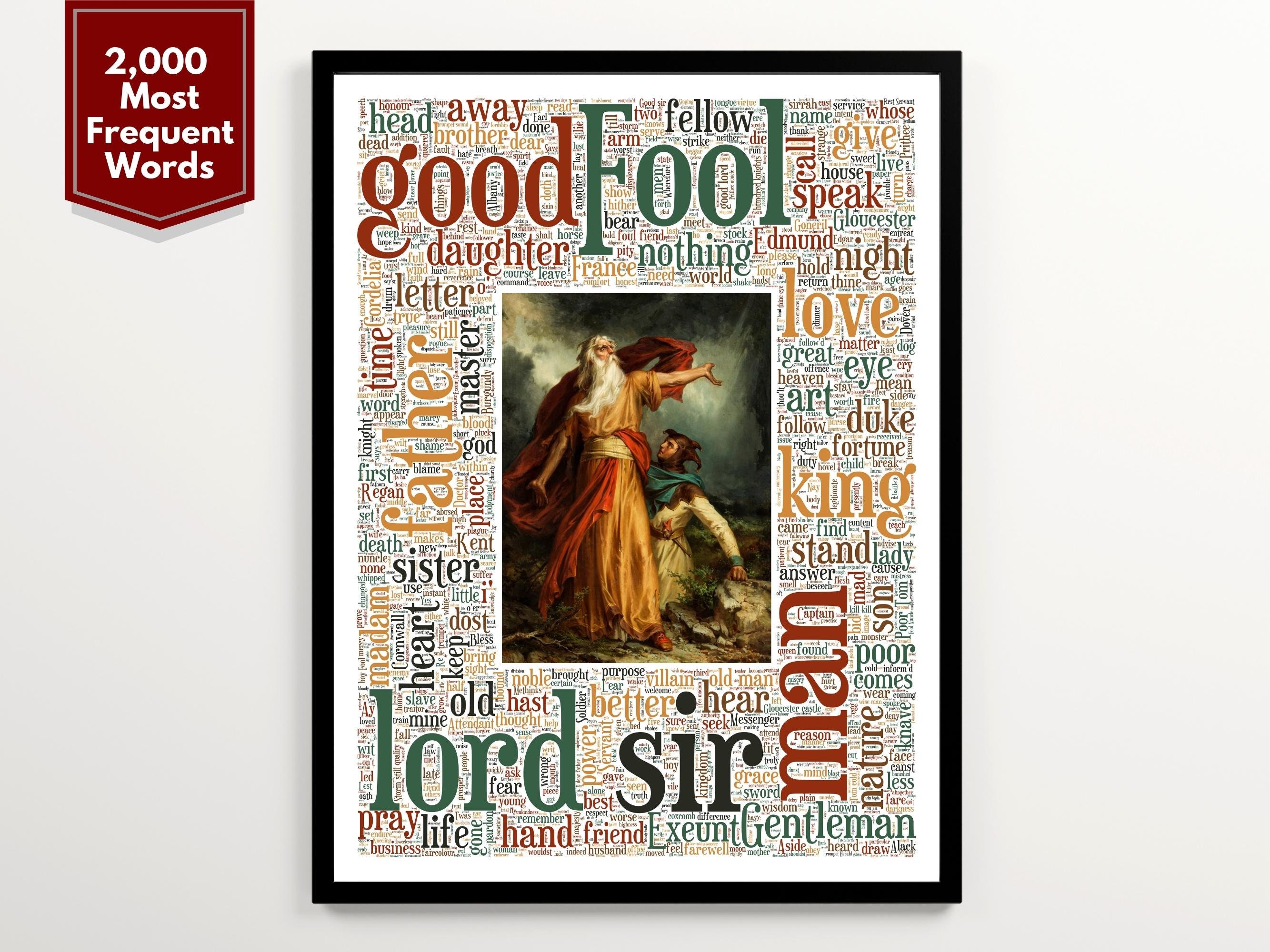 Shakespeare's King Lear Literary Poster Featuring 2000 Most Frequent ...
