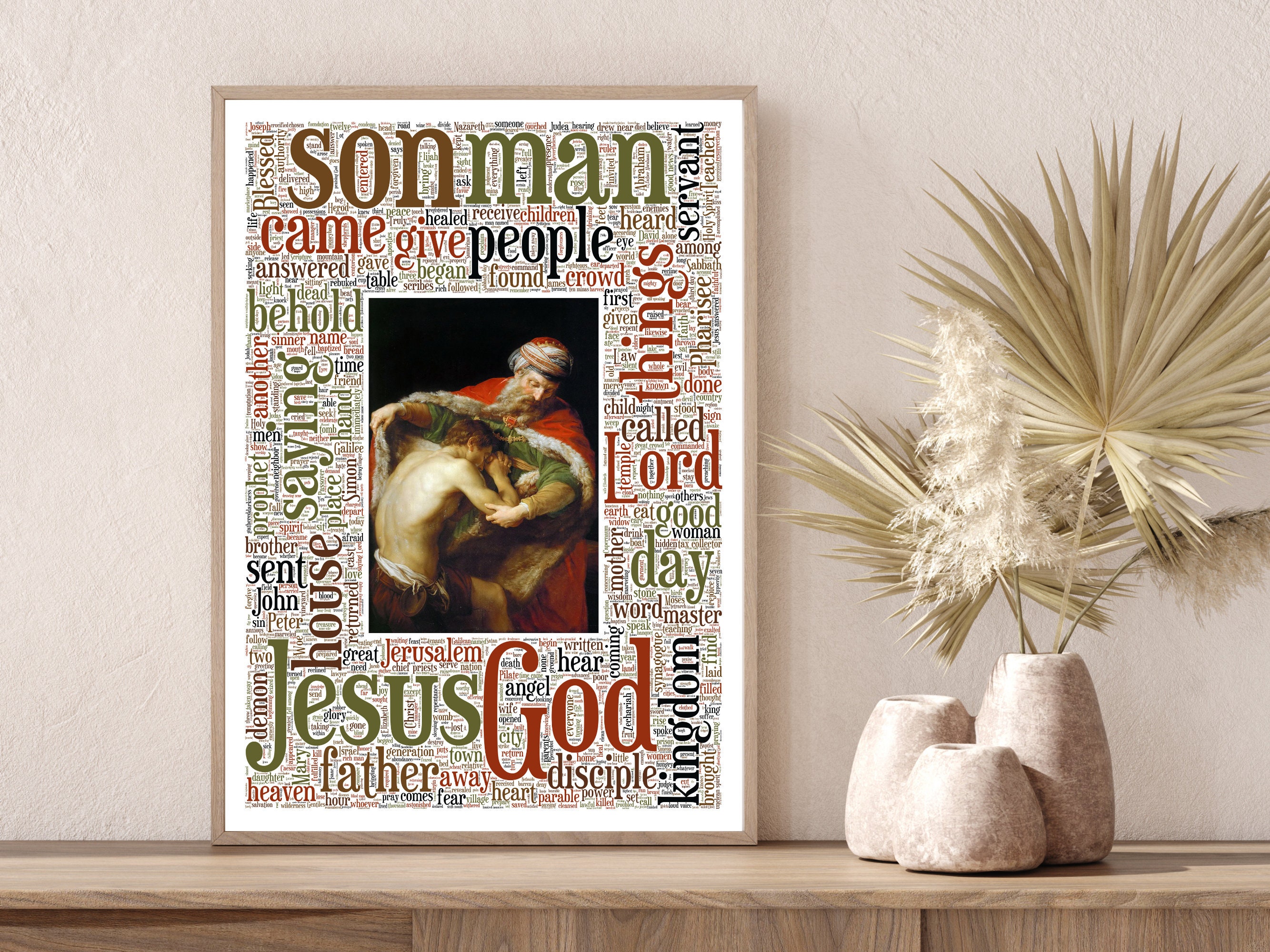 Gospel of Luke Word Cloud Featuring 2000 Words of the Book, Return of ...