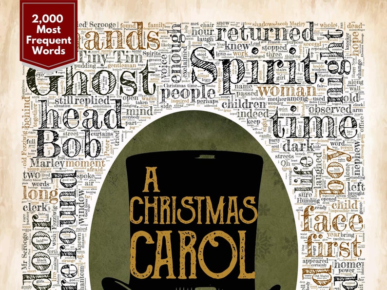 Charles Dickens' A Christmas Carol Word Cloud, Christmas Literature ...