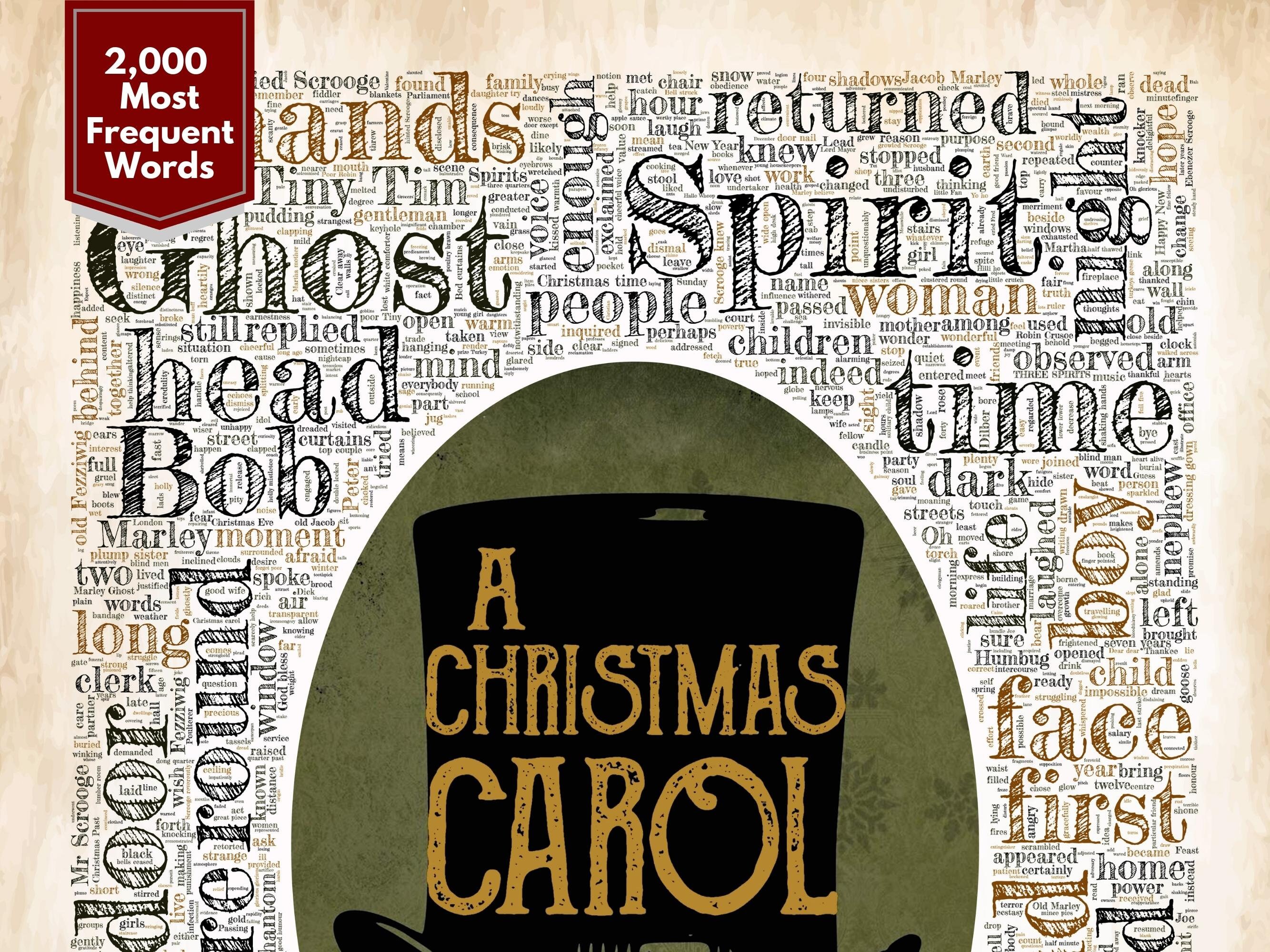 Charles Dickens' A Christmas Carol Word Cloud, Christmas Literature ...