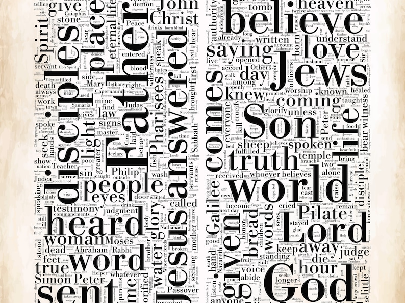 Bible Word Art for Your Favorite Books of the Bible, 6 Printable Word ...