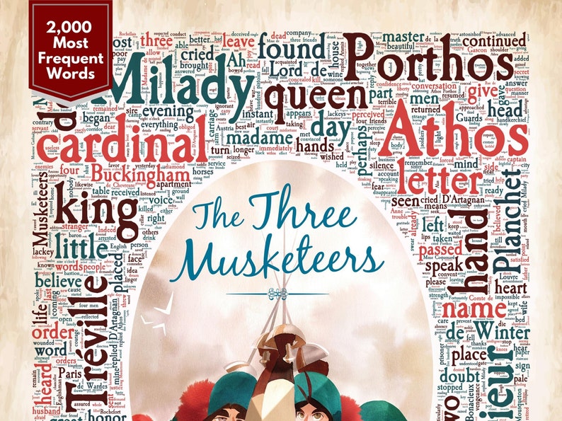 The Three Musketeers Word Cloud, Alexandre Dumas Poster, Adventure Book ...