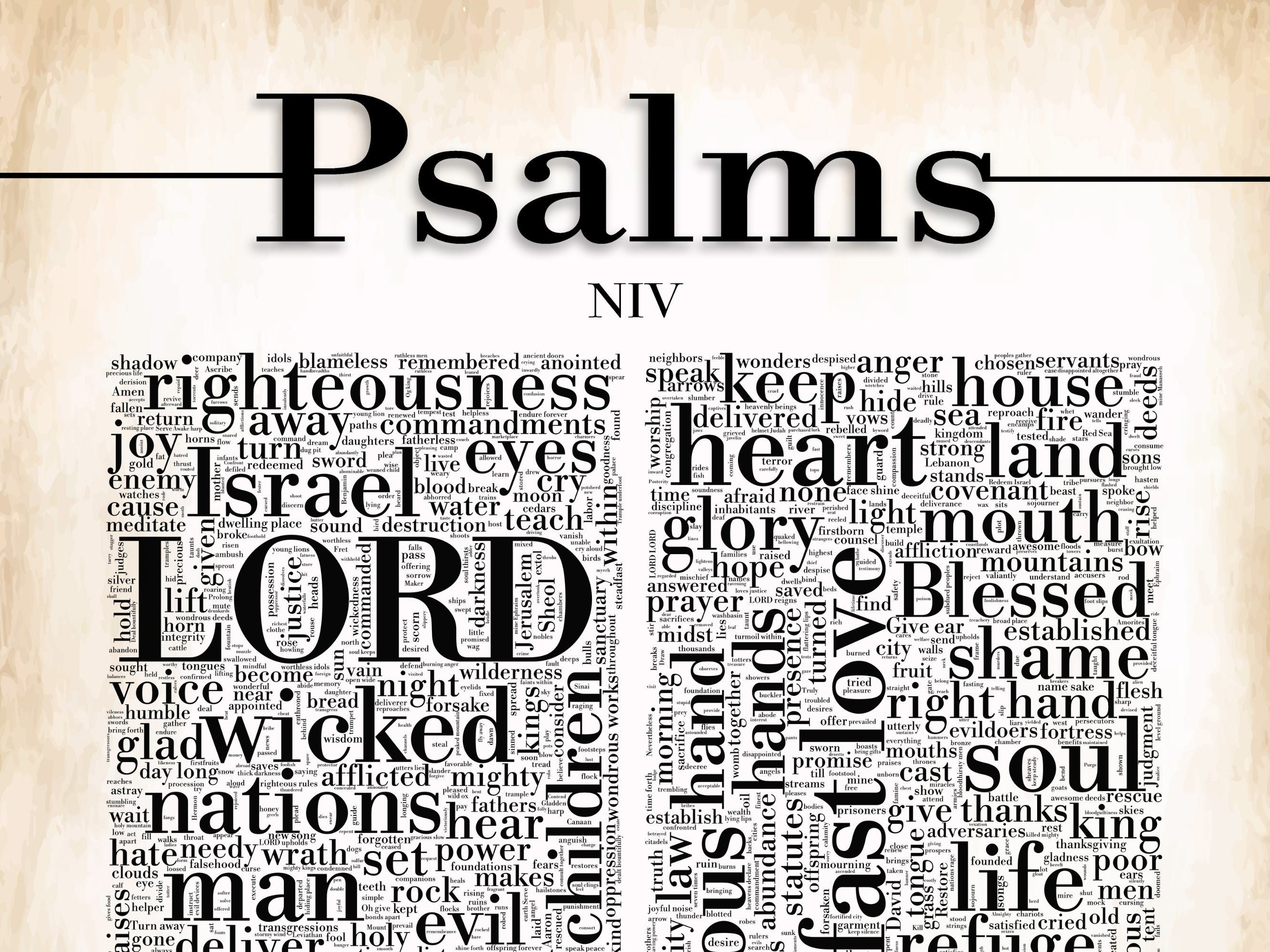 Bible Word Art for Your Favorite Books of the Bible, 6 Printable Word ...