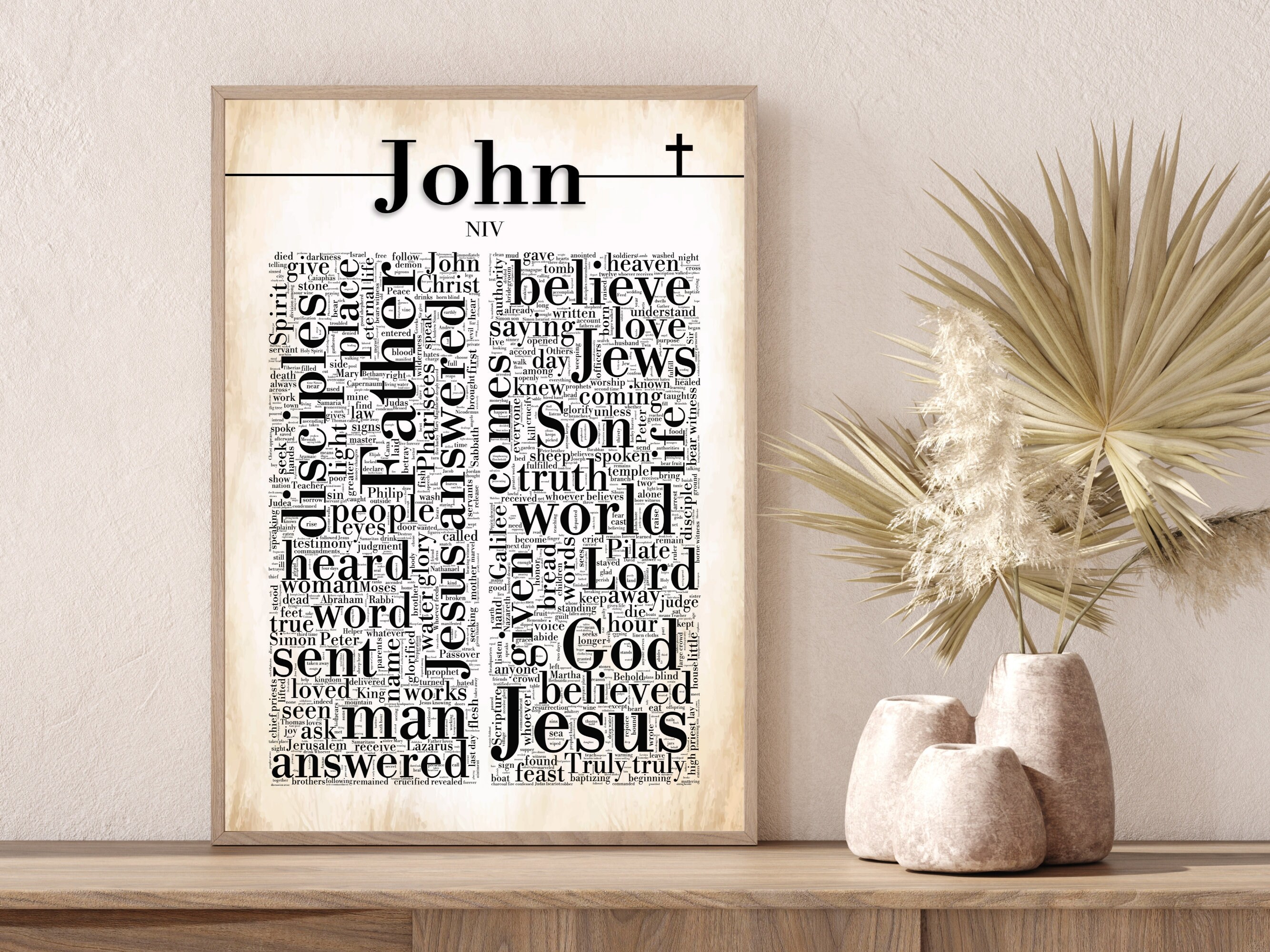 Gospel of John Word Cloud Featuring 2000 Words of the Book, God's Word ...