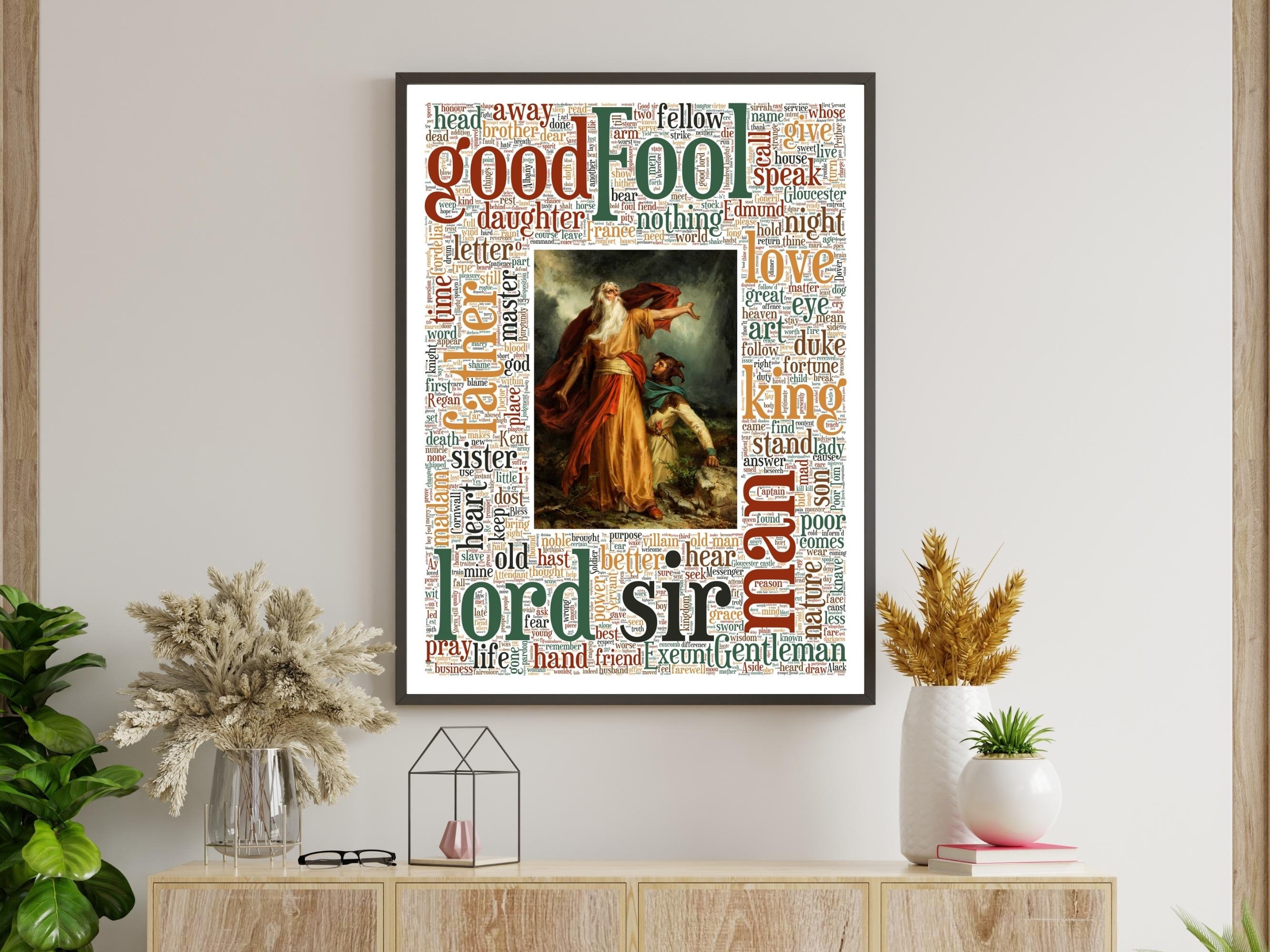 Shakespeare's King Lear Literary Poster Featuring 2000 Most Frequent ...