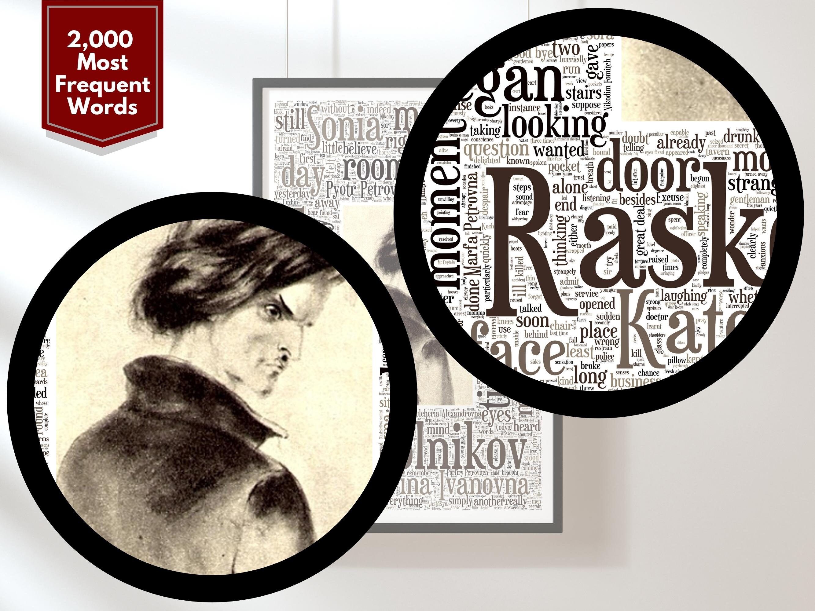 Fyodor Dostoevsky's Crime and Punishment Word Cloud, Literary Art Print ...