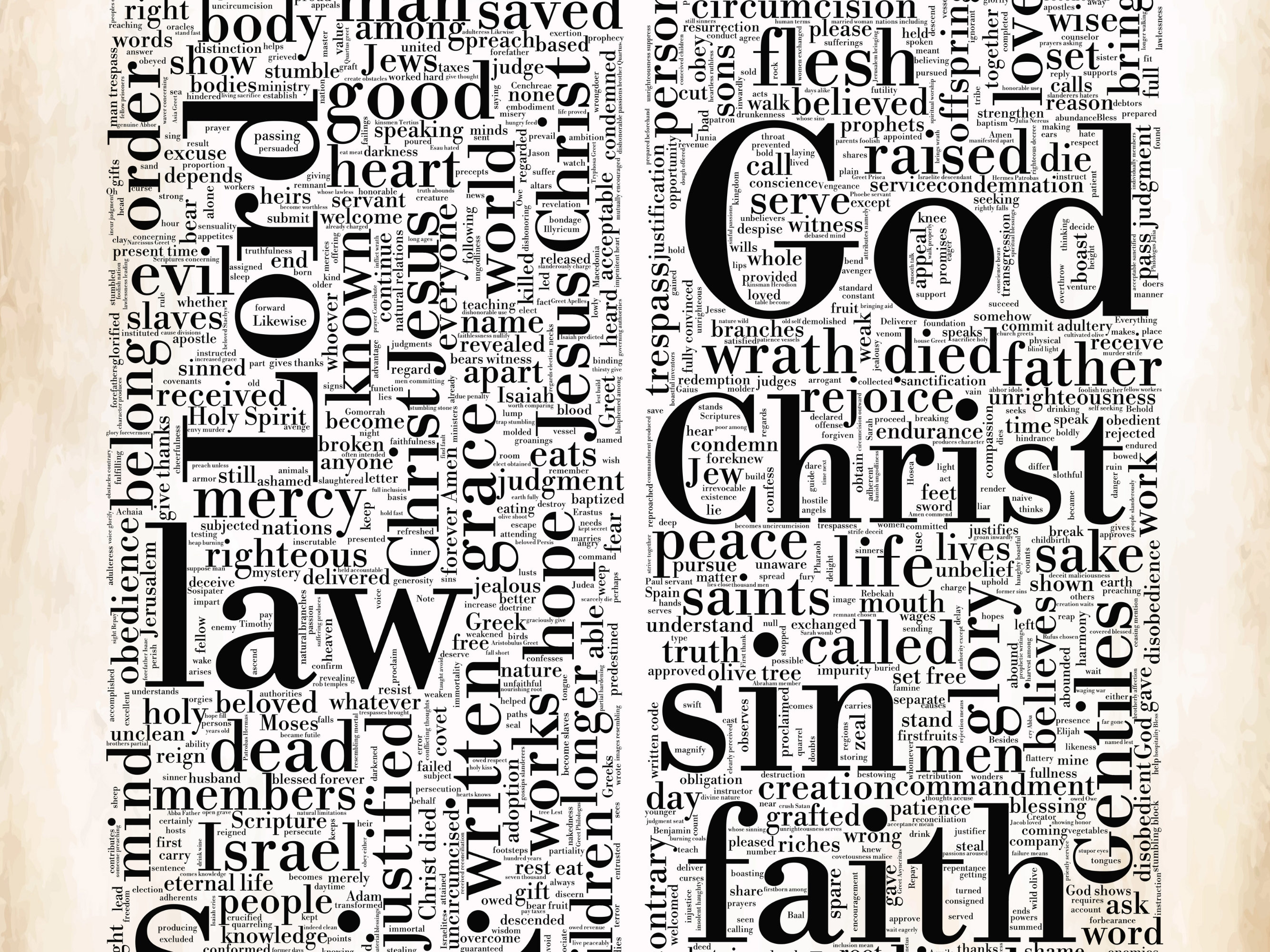Scripture Wall Art, Romans Word Cloud Featuring 2000 Words of the Book ...