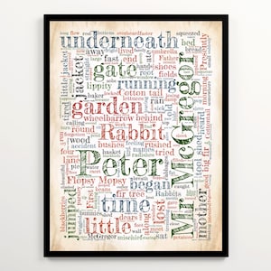 The Tale of Peter Rabbit Book Cover & Word Cloud Art, Set of 2 Prints ...