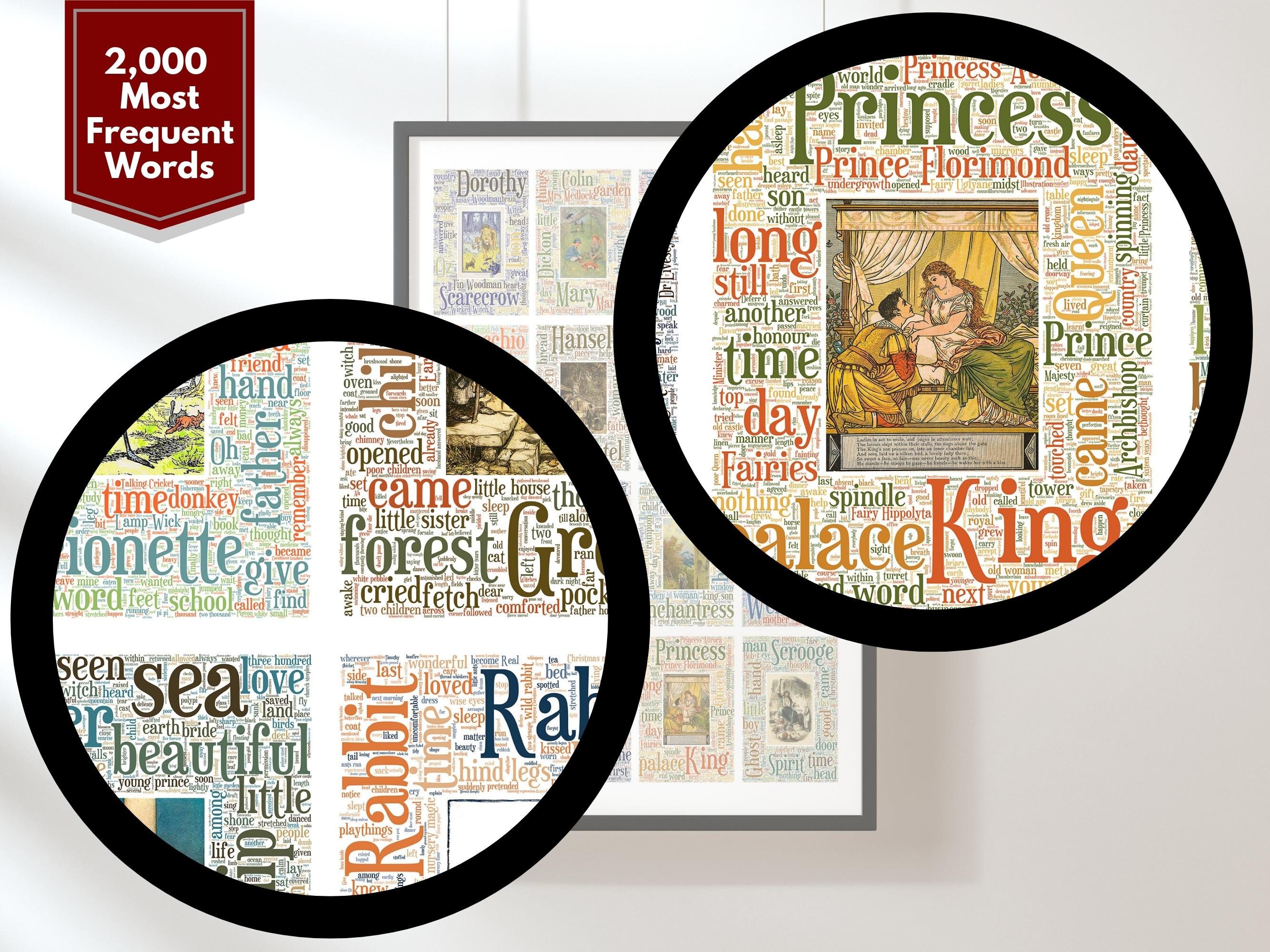 Children's Books Word Cloud Gallery, Children's Literature ...