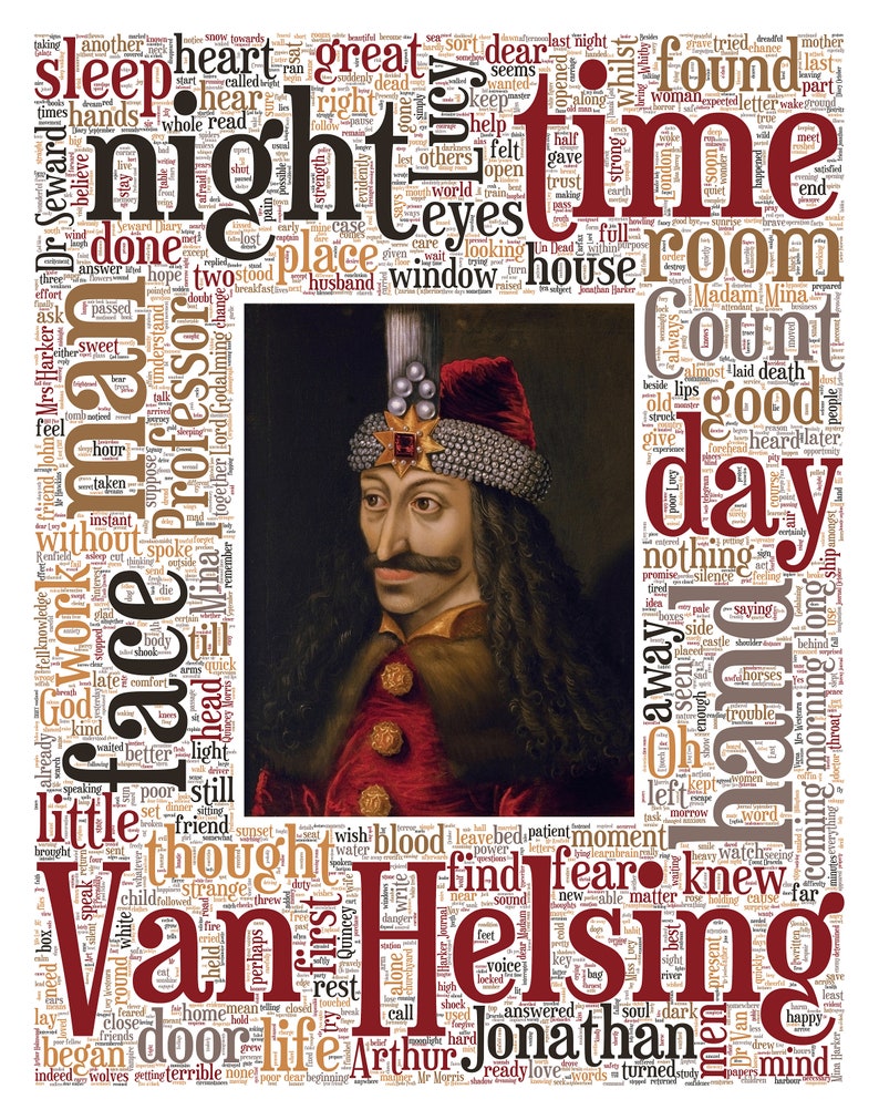Vlad the Impaler Printable Art, Dracula Word Cloud, Halloween Decor ...