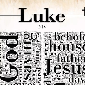 Gospel of Luke Word Cloud Featuring 2000 Words of the Book, Bible Study ...