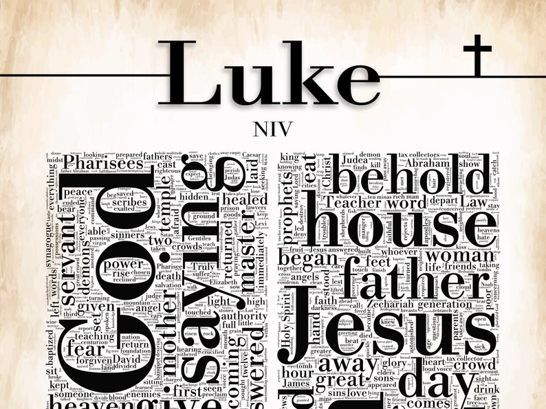 Gospel of Luke Word Cloud Featuring 2000 Words of the Book, Bible Study ...