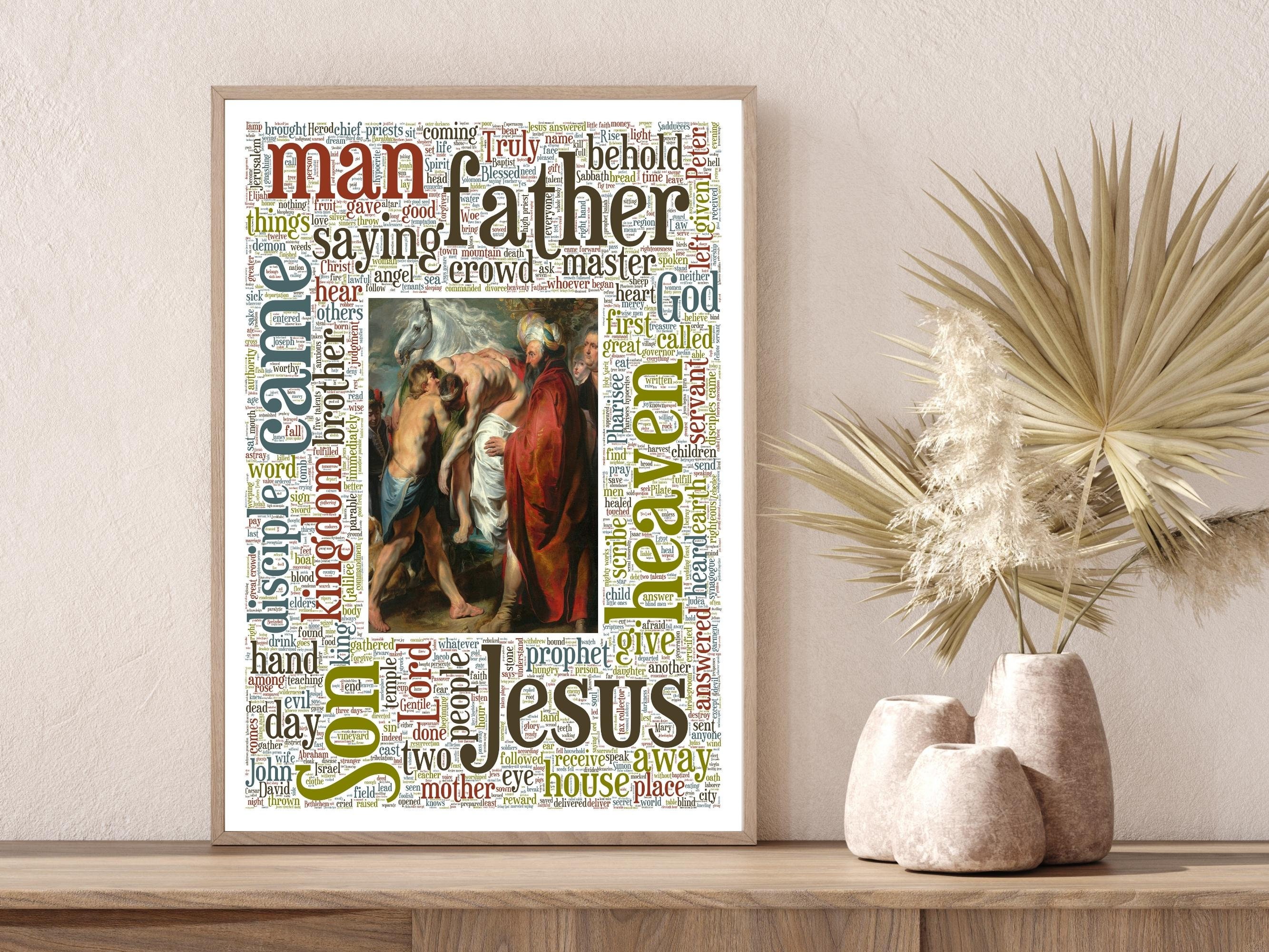 Gospel of Matthew Word Cloud Printable Featuring 2k Most - Etsy