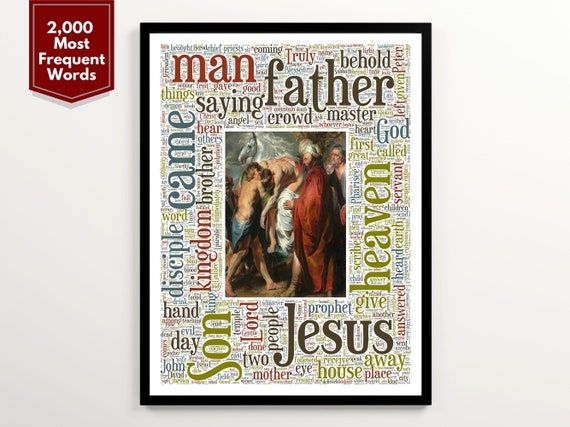 Gospel of Matthew Word Cloud Printable Featuring 2k Most - Etsy