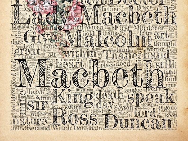 Shakespeare's MACBETH Vintage Word Cloud Printable Featuring 2000 Words ...
