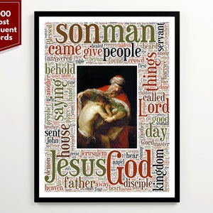 Gospel of Luke Word Cloud Featuring 2000 Words of the Book, Return of ...
