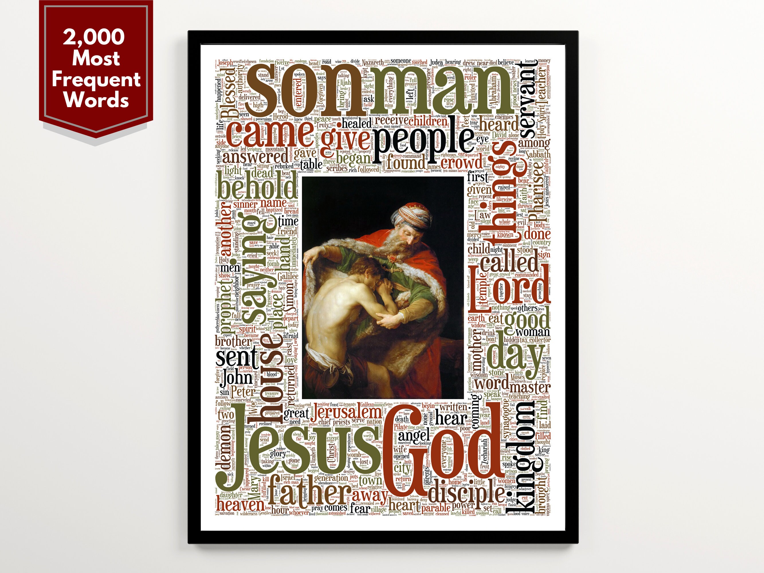 Gospel of Luke Word Cloud Featuring 2000 Words of the Book, Return of ...