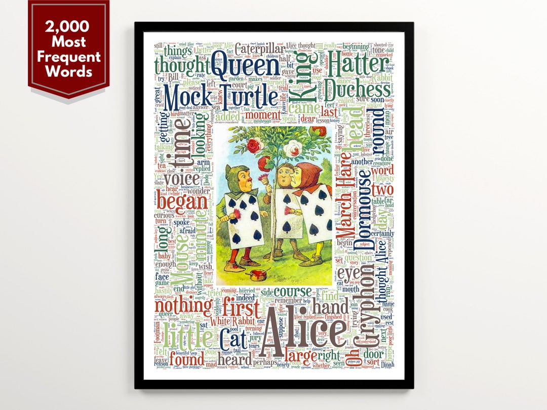 Alice in Wonderland Literary Word Cloud, Fantasy Nursery Wall Art ...