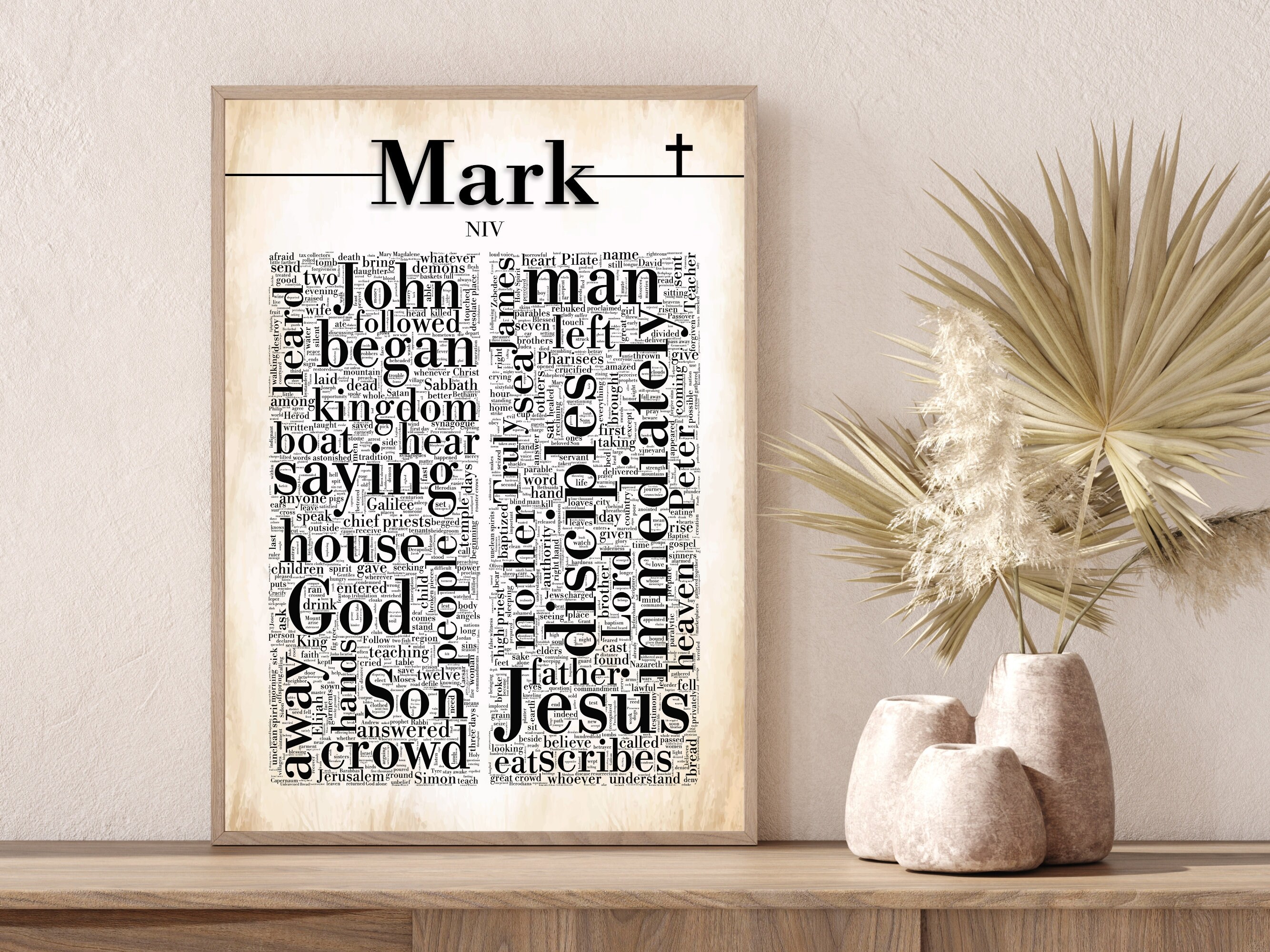 Book of Mark Word Cloud Featuring 2000 Most Frequent Words of the ...